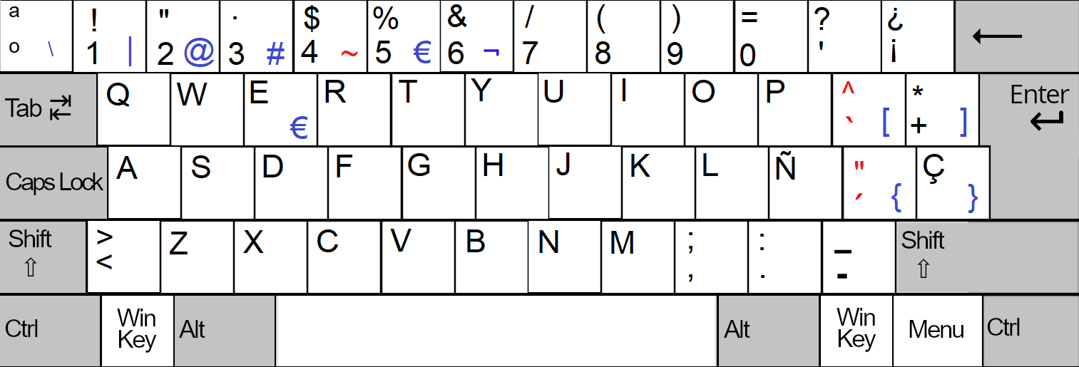Strefa rozwoju osobistego i nowinek ze świata technologii & IT | blog ...