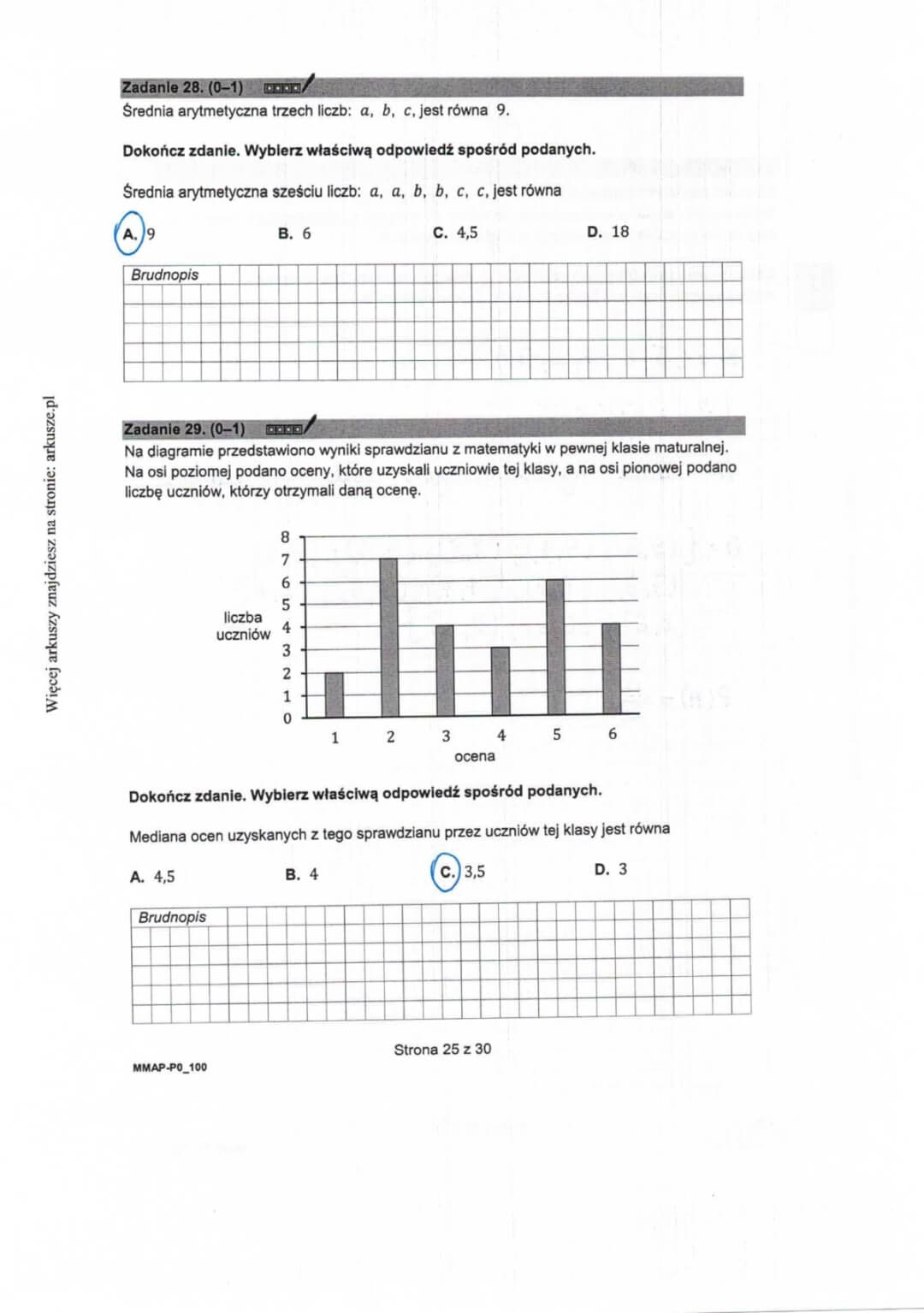 Strefa rozwoju osobistego i nowinek ze świata technologii & IT | blog ...