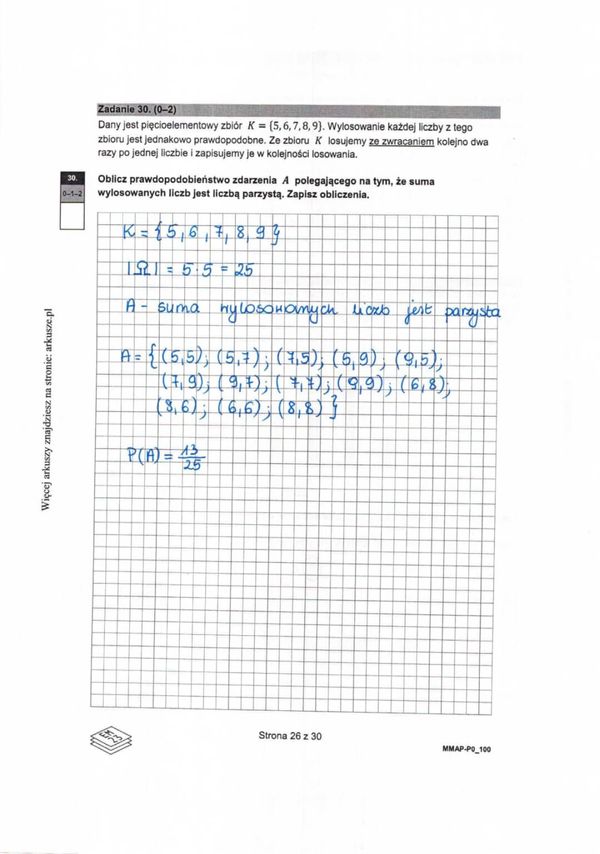 Strefa rozwoju osobistego i nowinek ze świata technologii & IT | blog ...